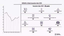 What is Think Tank? - History and purpose of creating analytical ...