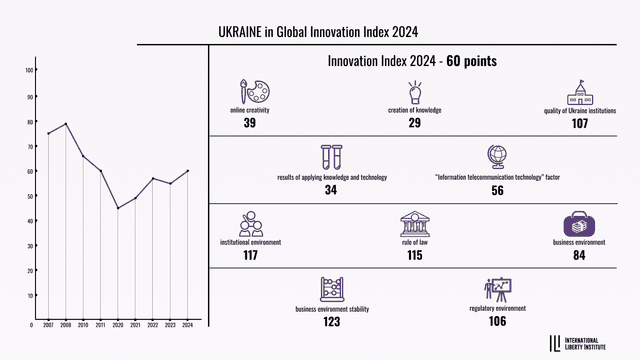 What is Think Tank? - History and purpose of creating analytical ...