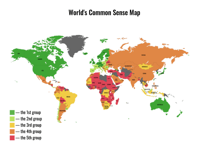 What is Common Sense Economics? - International Liberty Institute